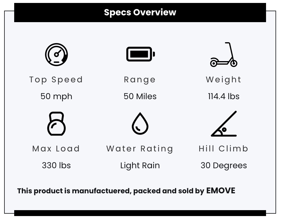 EMOVE RoadRunner Pro Seated Electric Moto Dual Motor 4000w 60v 30ah ...