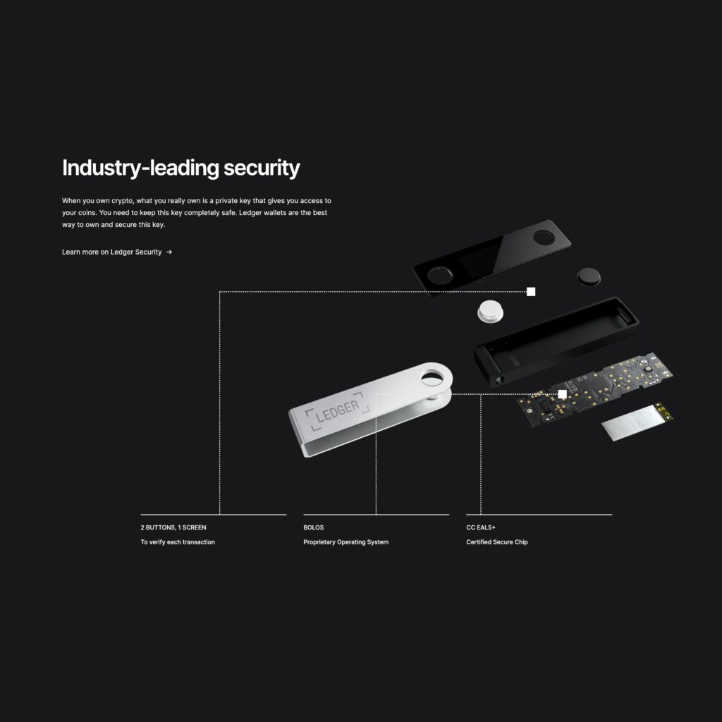 Ledger Nano X Crypto Self-Custody Hardware Wallet up to 100 Different ...